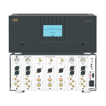 Home Theater Amplifiers | Whole House Audio